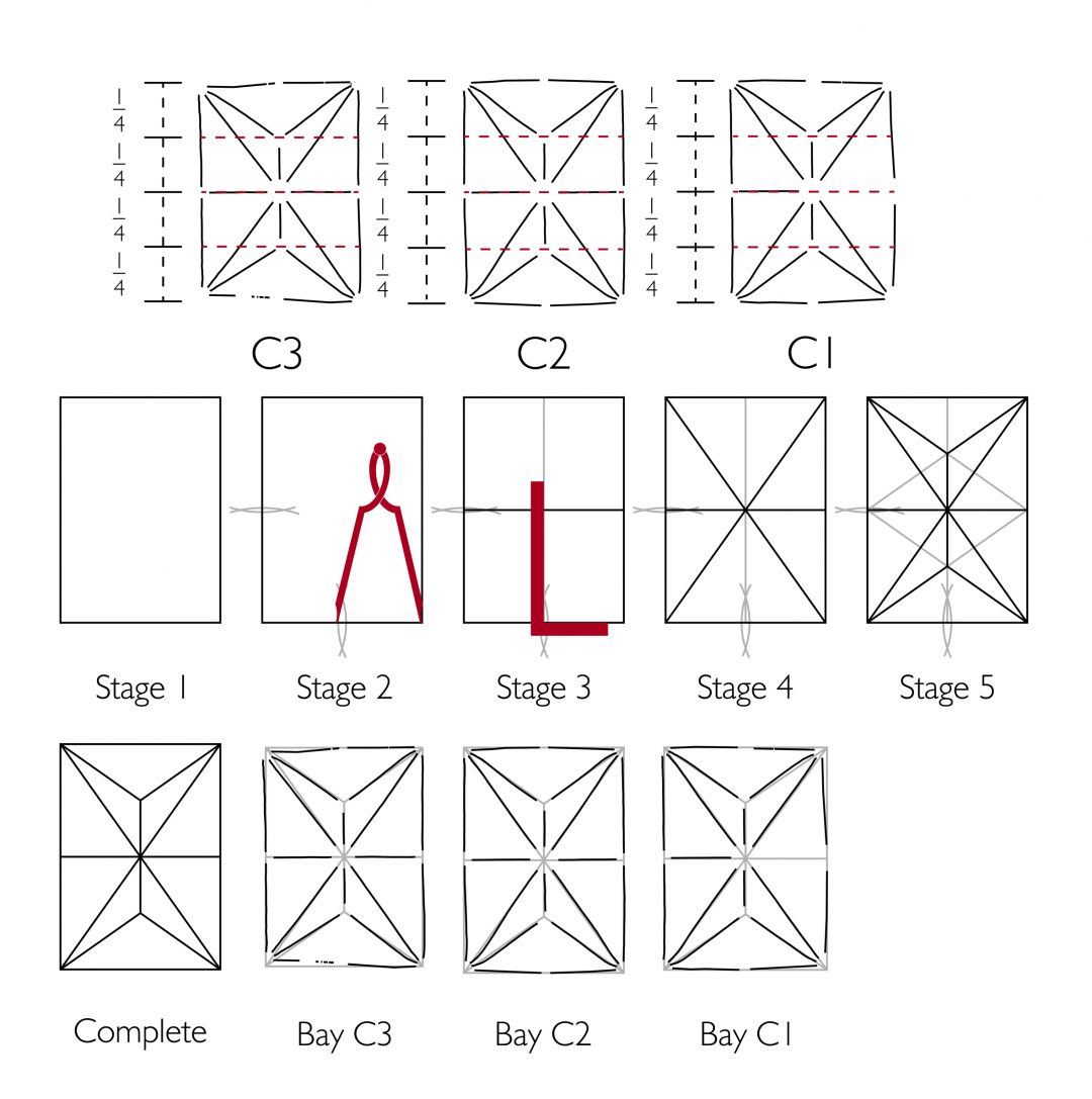 Vault Design at Chester – Tracing the Past: Medieval Vaults
