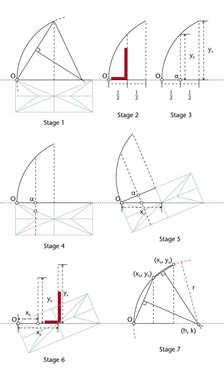 Ribs – Tracing the Past: Medieval Vaults
