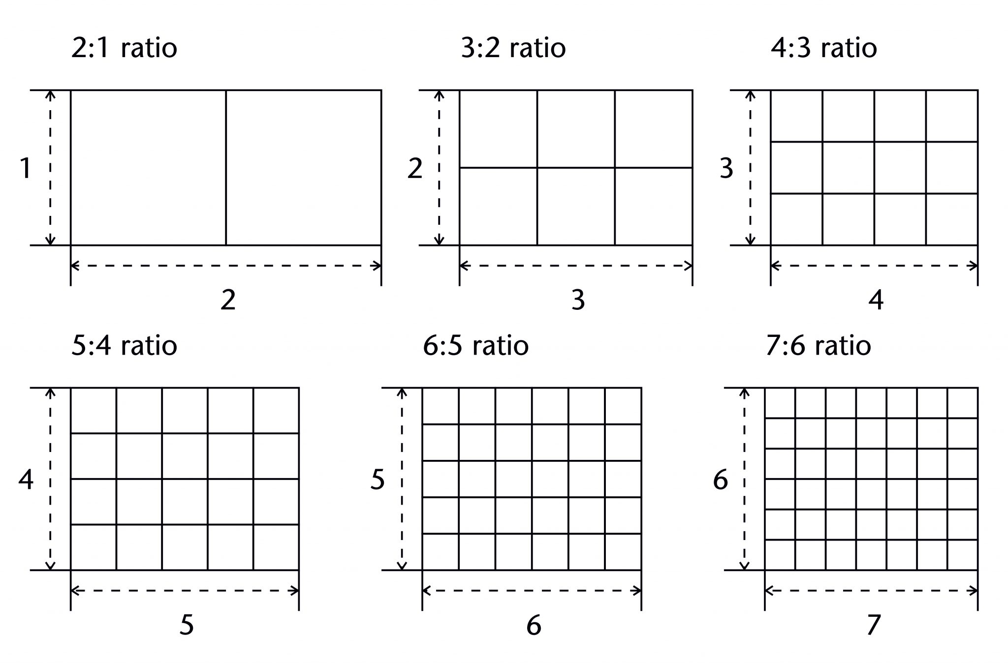 Designing Medieval Vaults: Measurements and Proportions – Tracing the ...