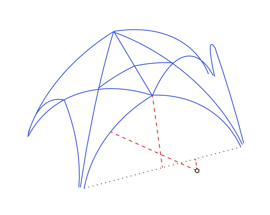 Designing Medieval Vaults: Measurements and Proportions – Tracing the ...