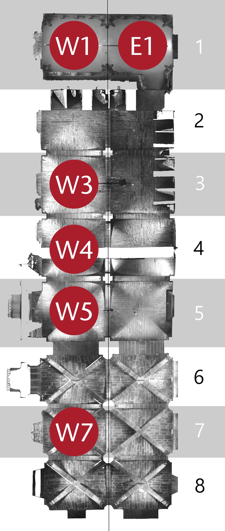 Norton Priory – Tracing the Past: Medieval Vaults